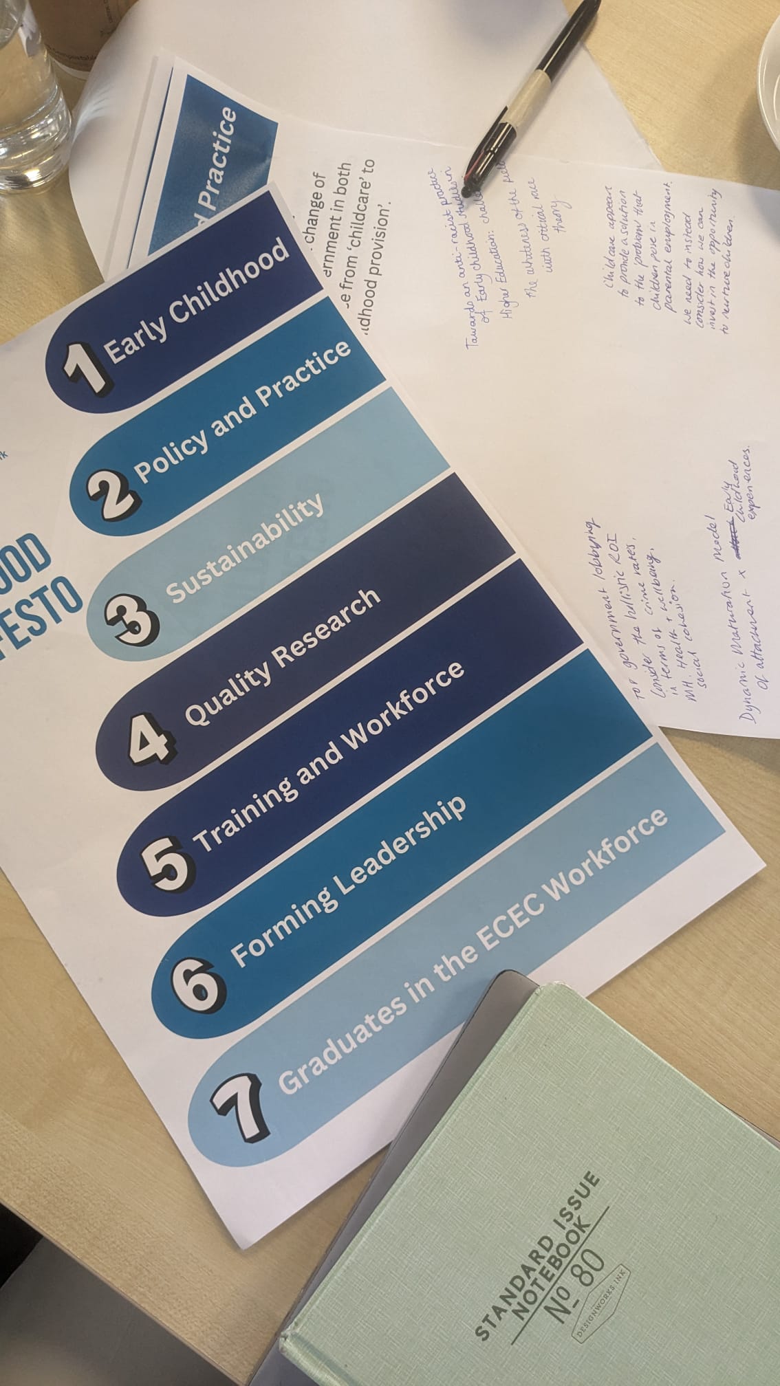 Social Pedagogy in Early Childhood – The Department for Children and ...